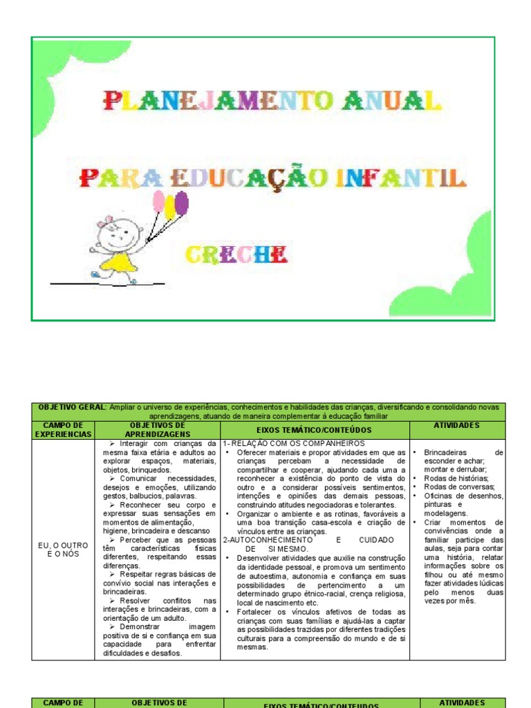 Planejamento Anual Creche | PDF | Som | Emoções
