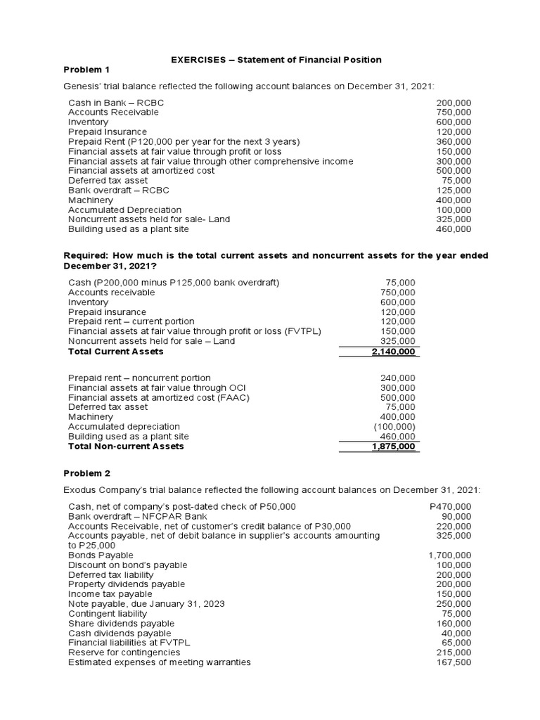 Exercises in Statement of Financial Position | PDF | Equity (Finance ...