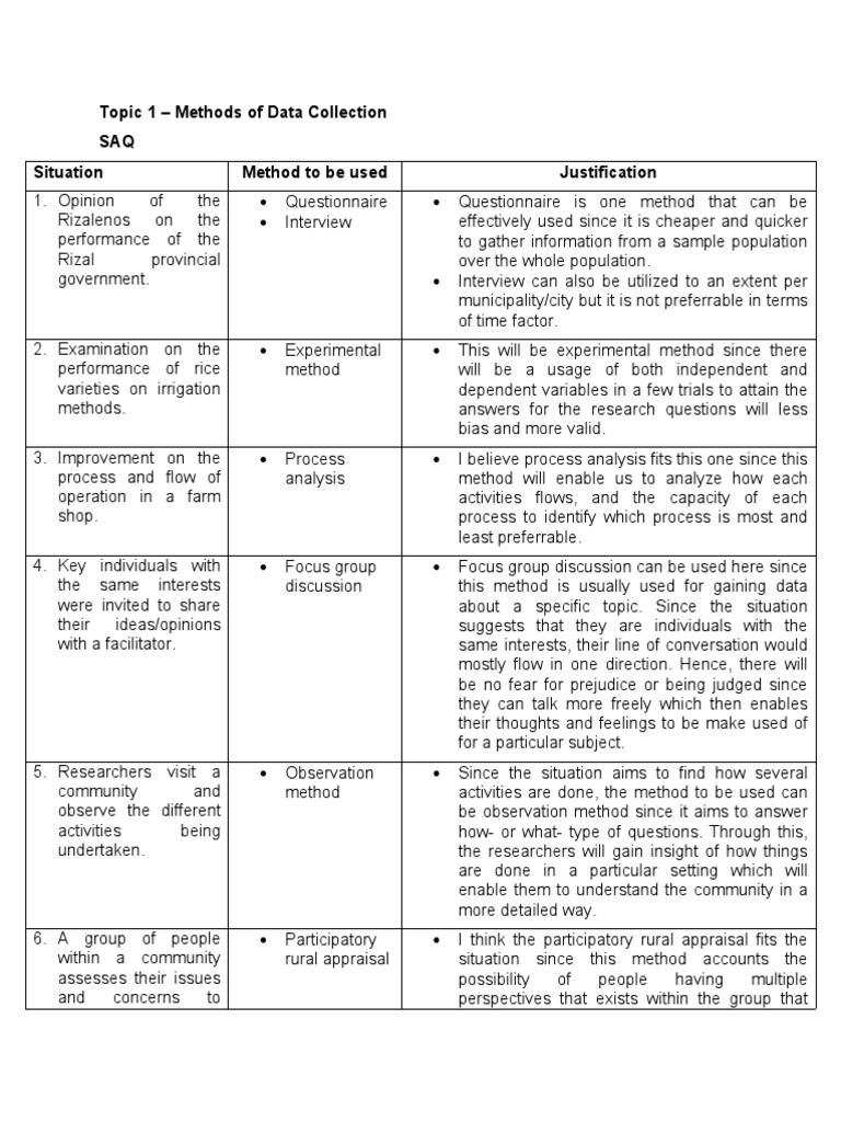 Topic 1 - Methods of Data Collection SAQ Situation Method To Be Used ...