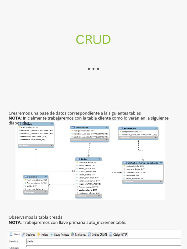 Configurando el CRUD básico de clientes en Laravel | PDF | Bases de ...
