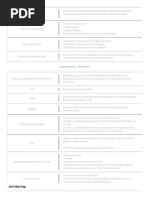 13.0. Emergency Medical Dispatch Update Guide ADVANCED MEDICAL PRIORITY ...