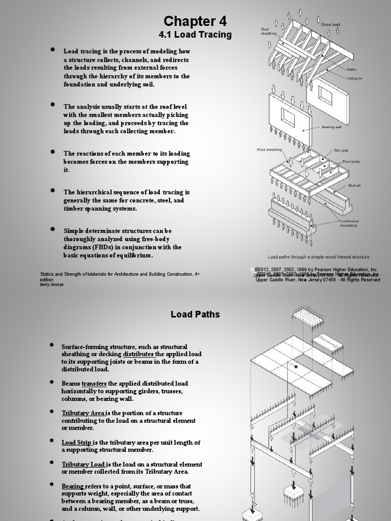 Chapter - 4 Load Tracing | PDF | Framing (Construction) | Beam (Structure)