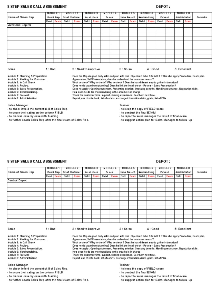 8-Step Sales Call Assessment (Test) | PDF | Sales | Cognition