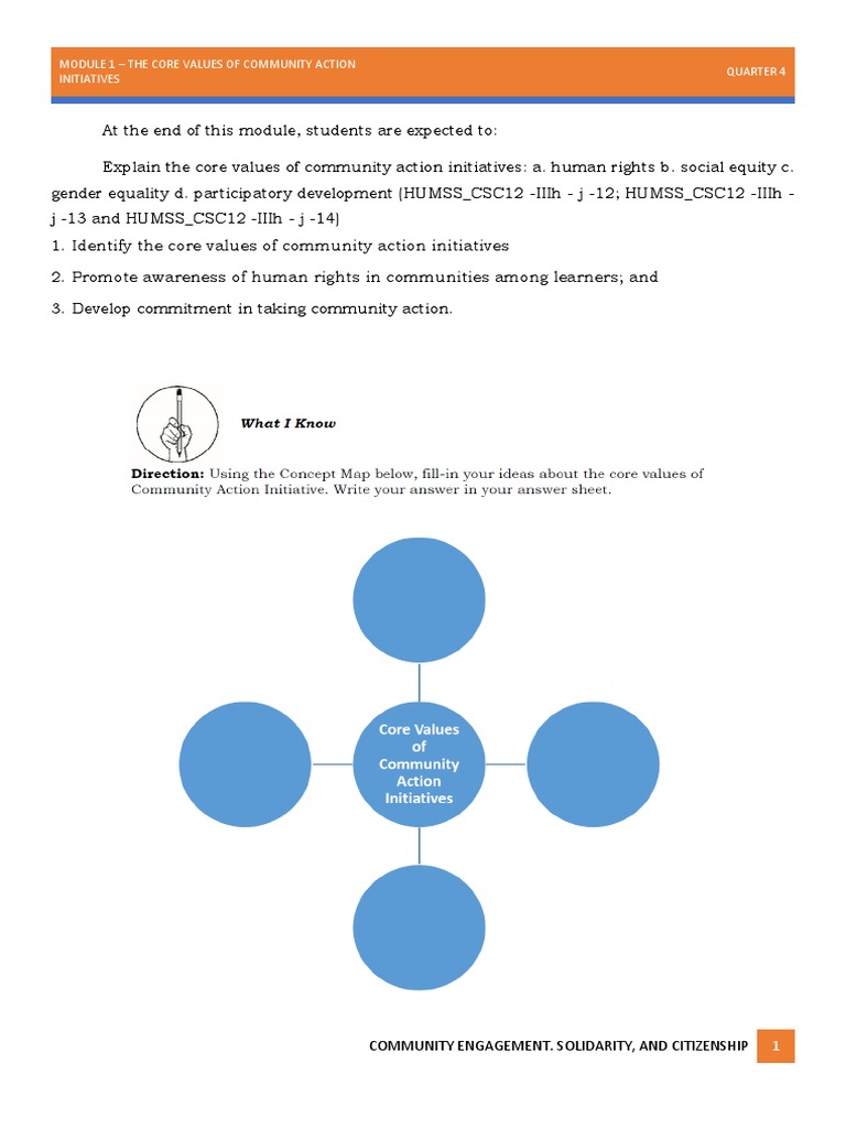 CESC Quarter 4 - Module 1 | PDF | Social Equality | Crime & Violence