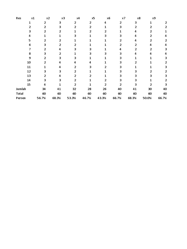 Psi Pend | PDF | Rolling Stock | Rail Transport