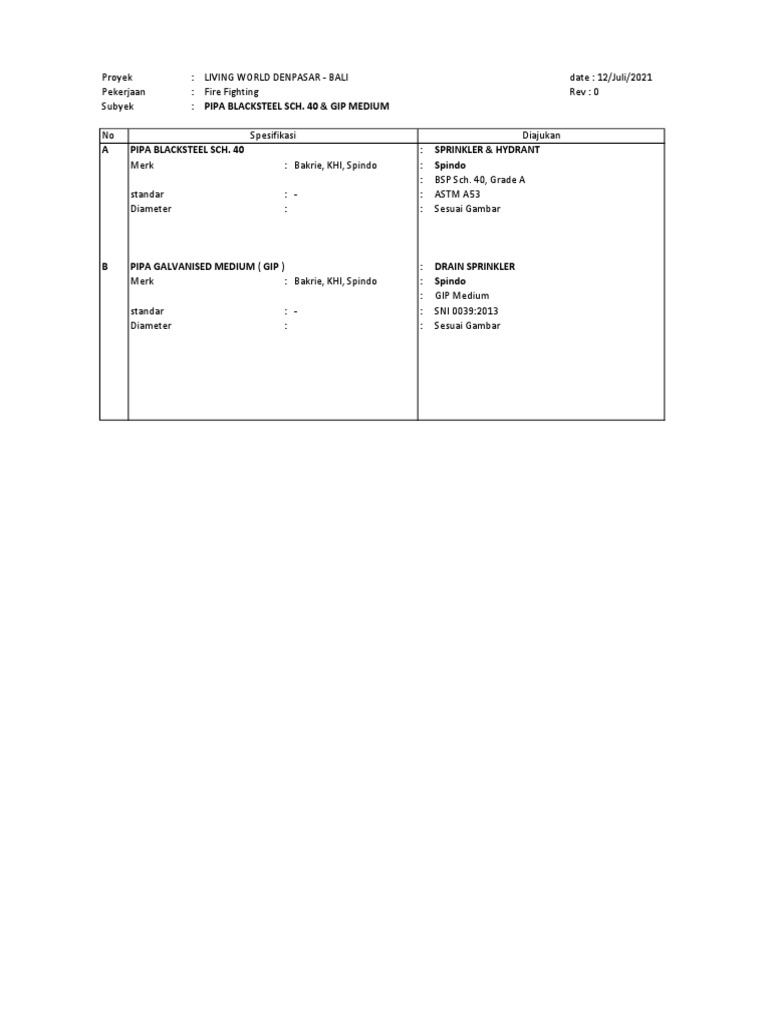 Data Sheet Pipa Spindo | PDF