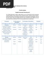 IPA I-Charts (2025) | PDF | Human Voice | Phonetics