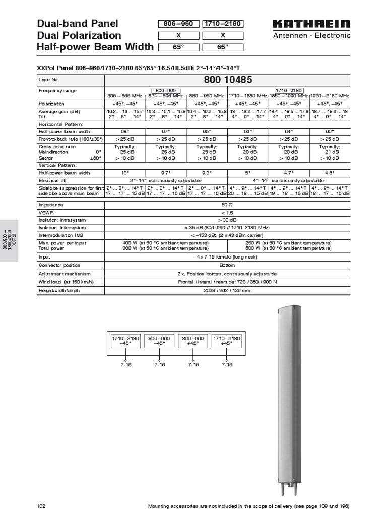 Dual-Band Panel Dual Polarization Half-Power Beam Width | Download Free ...