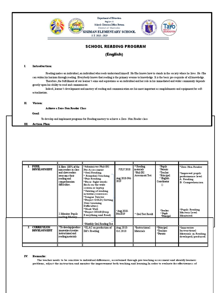 English Reading Program Action Plan | PDF | Teachers | Communication