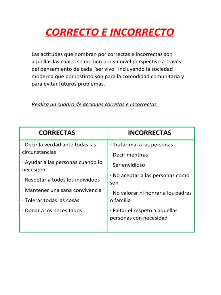 Correcto e Incorrecto | PDF | Ciencias sociales