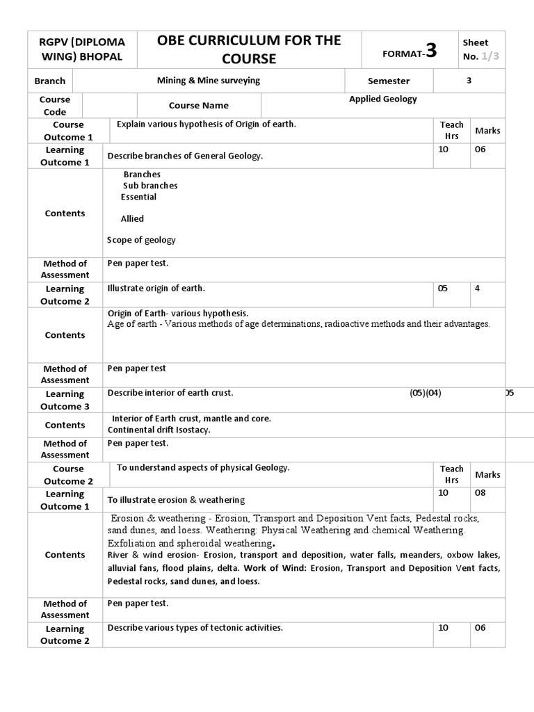 Obe Curriculum For The Course: RGPV (Diploma Wing) Bhopal | PDF ...