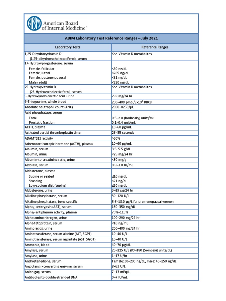 ABIM Laboratory Test Reference Ranges July 2021 | PDF | Blood Plasma ...