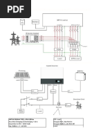 Revised Review and Approval Process of CLUP | PDF