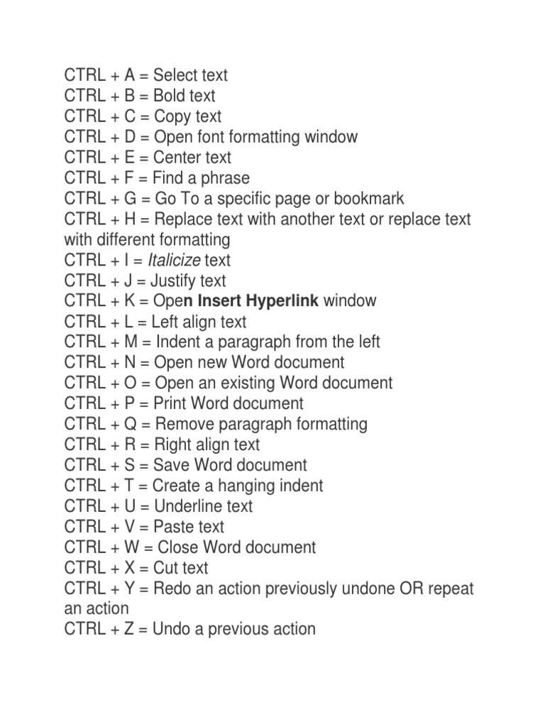 Quick Word formatting keyboard shortcuts | PDF | Paragraph | Control Key