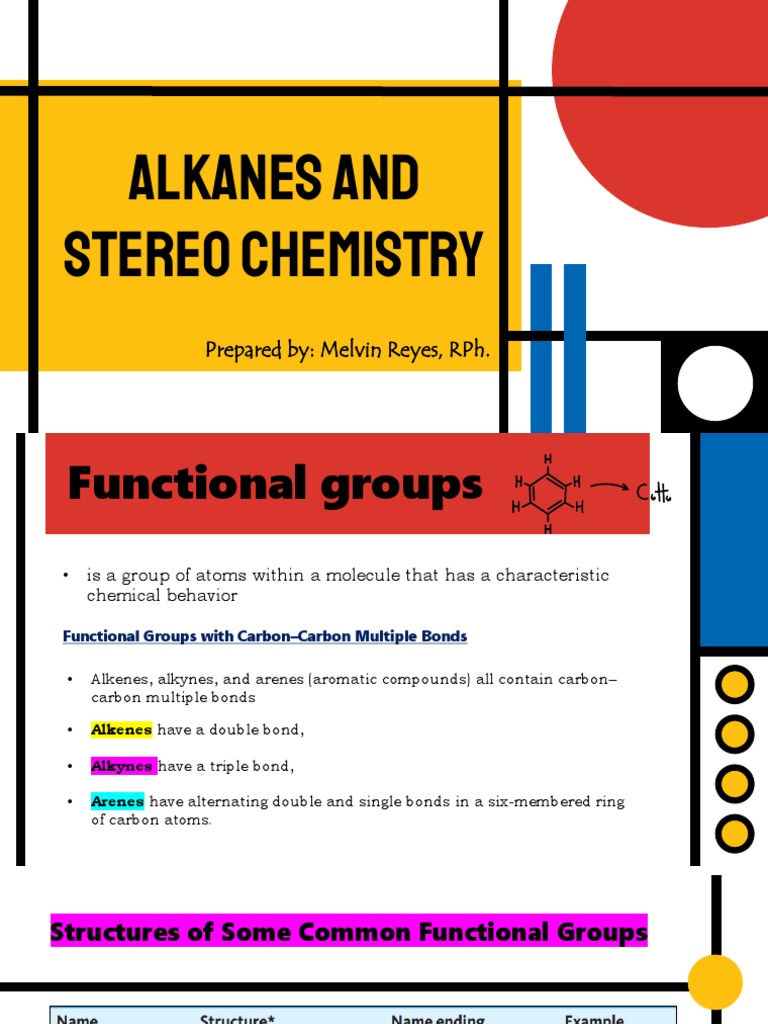 Week 3 Hydrocarbon Alkanes Alkenes Alkynes | PDF | Functional Group ...