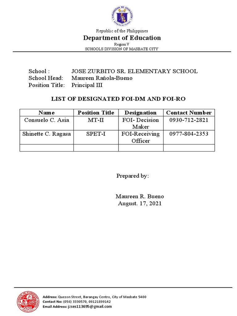Department of Education: List of Designated Foi-Dm and Foi-Ro Name ...