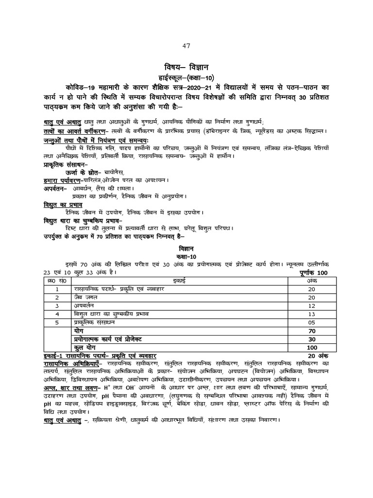 Class-10th Science | PDF