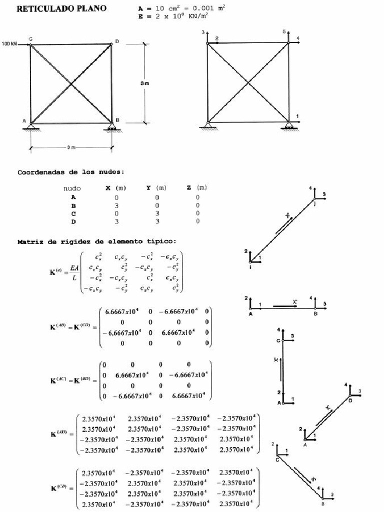 Ejercicios de Armaduras | PDF