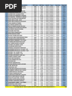 BOA Merchant ID List As of 09/01/2020: Client Line: 3459-5116-1883 ...