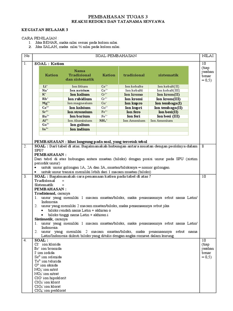 Pembahasan Tugas 3 | PDF