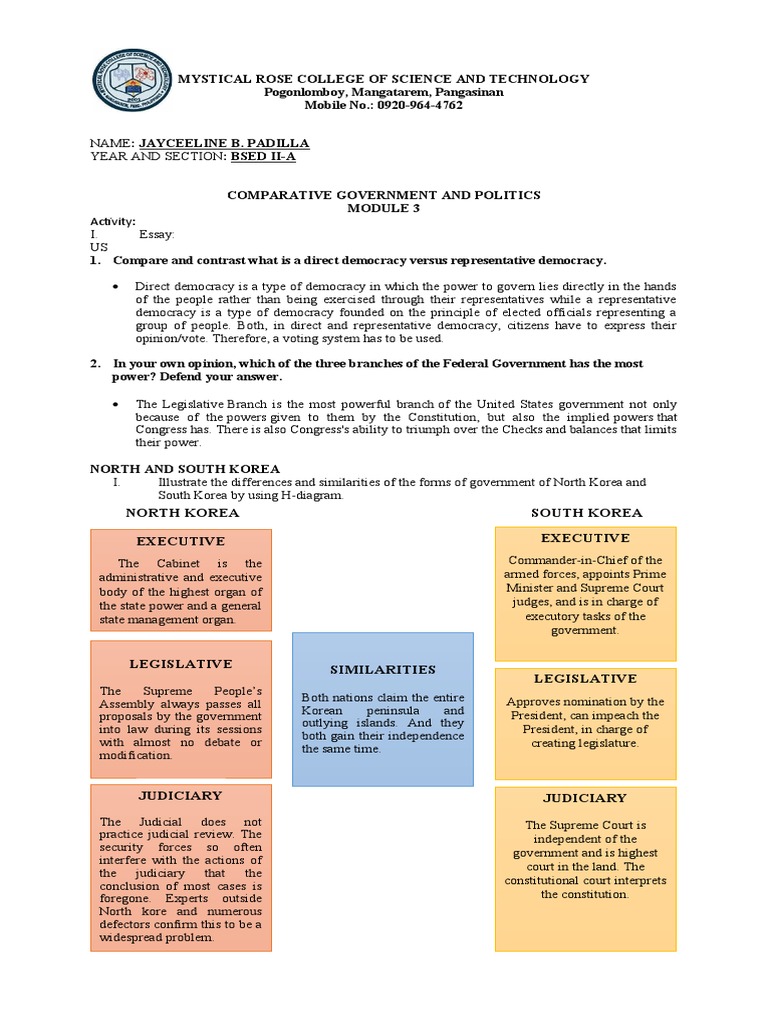 COMPARATIVE GOVERNMENT AND POLITICS - Module 3.activity 1 | PDF | World ...