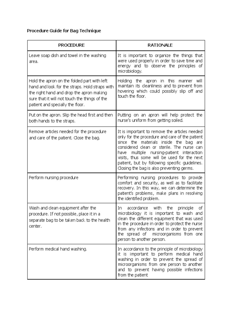 Procedure Guide For Bag Technique Part 3 | PDF | Patient | Microbiology