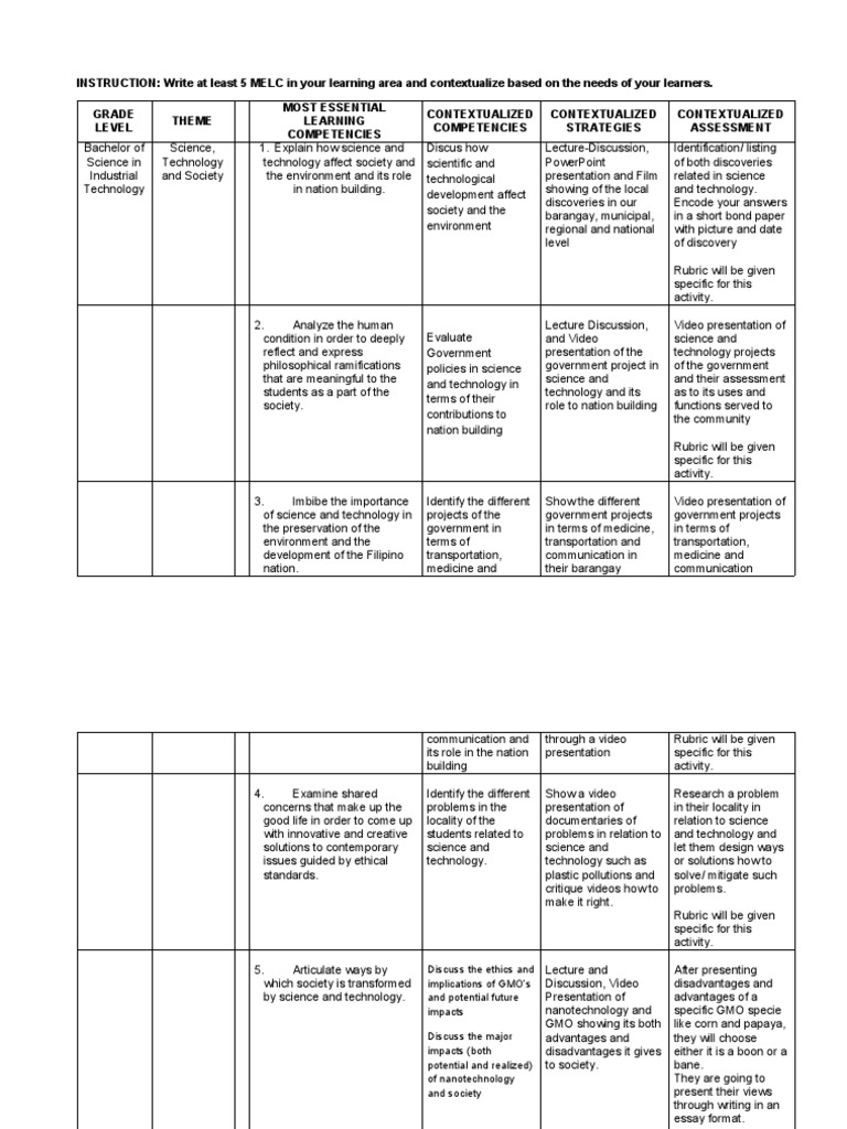 Contextualized Matrix | Download Free PDF | Science | Rubric (Academic)