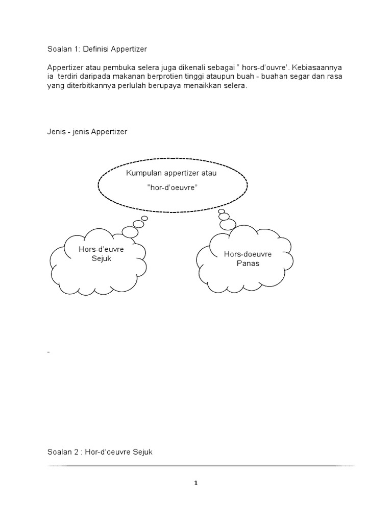 Appertizer - Lemon | PDF