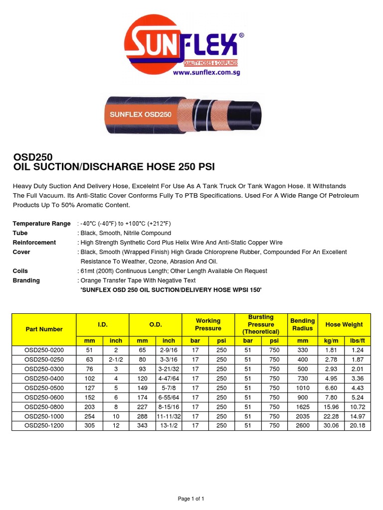 Sunflex OSD250 | PDF | Hose | Building Materials