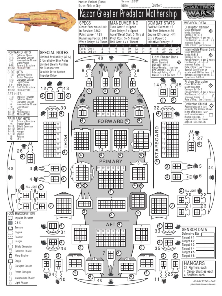 Kazon Greater Predator Mothership | PDF | Military Technology