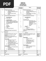 CBSE Class 12 English Exam Guide 2025-26 | PDF