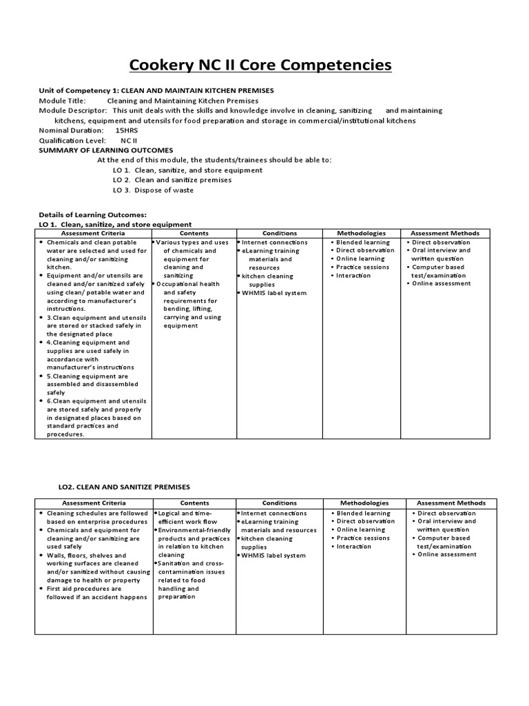 Cookery NC II Core Competencies: Unit of Competency 1: Clean and ...