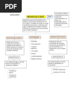 1 - Materiales Lineales y No Lineales | PDF | Elasticidad (Física ...