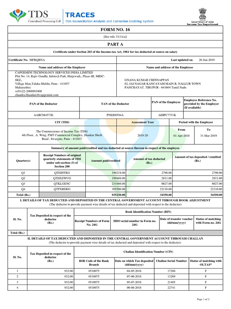 Form 16 TDS Certificate | PDF | Tax Deduction | Employee Benefits