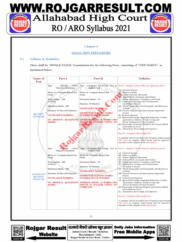 AHC RO ARO Syllabus 2021 | PDF