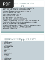 MPTC Wise List | PDF