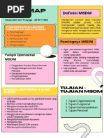 Materi PSDM | PDF