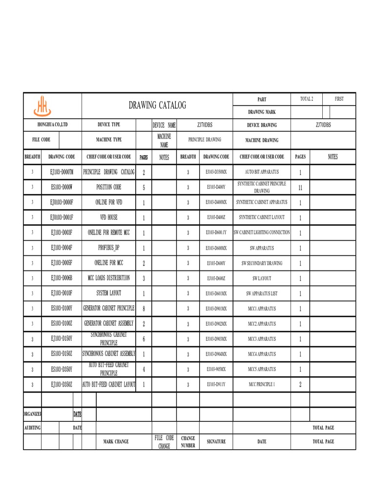 ZJ70DBS Drilling Rig Electrical Drive and Control System (VFD) Drawing ...