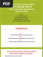 Contoh SK Guru Wali | PDF