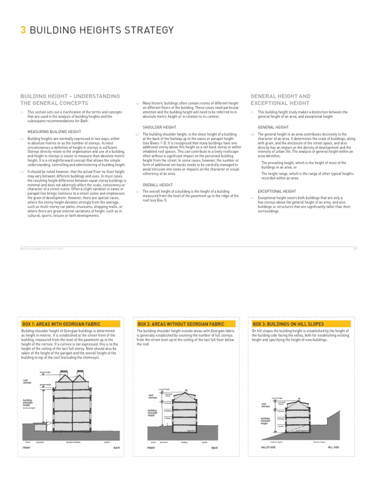 Building Heights Strategy: Building Height - Understanding The General ...
