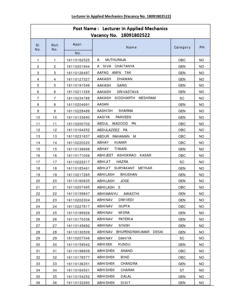 Alist 01 AppliedMech Damandiu Engl | PDF