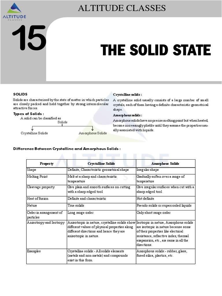 The Solid State: Chapter - 15 | PDF | Crystal Structure | Magnetism