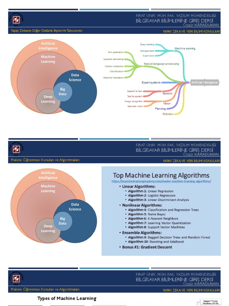 Yapay Zeka Veri Bilimi | PDF