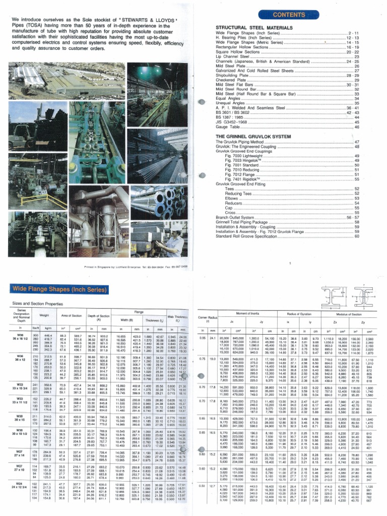 Structural Steel Catalogue | PDF