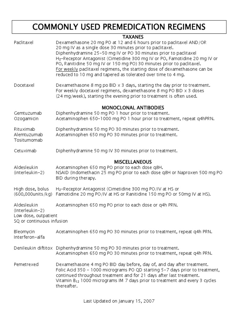 Commonly Used Premedication Regimens: Taxanes | PDF | Drugs | Medicine