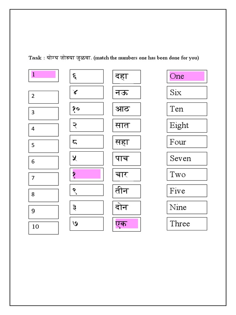 Marathi Worksheet | PDF