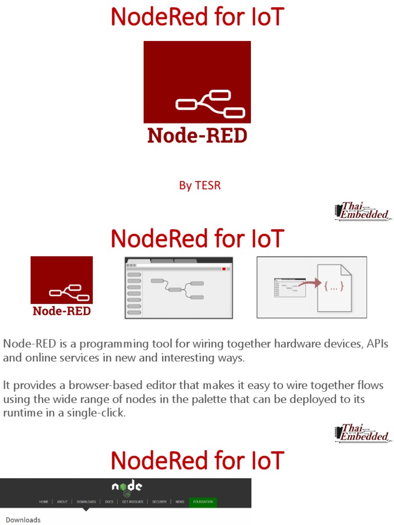 An Introduction to Using Node-RED with Modbus RS485 for Industrial IoT ...