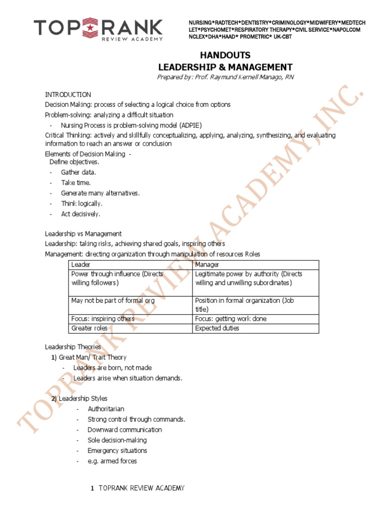 Handouts Leadership & Management: Prepared By: Prof. Raymund Kernell ...
