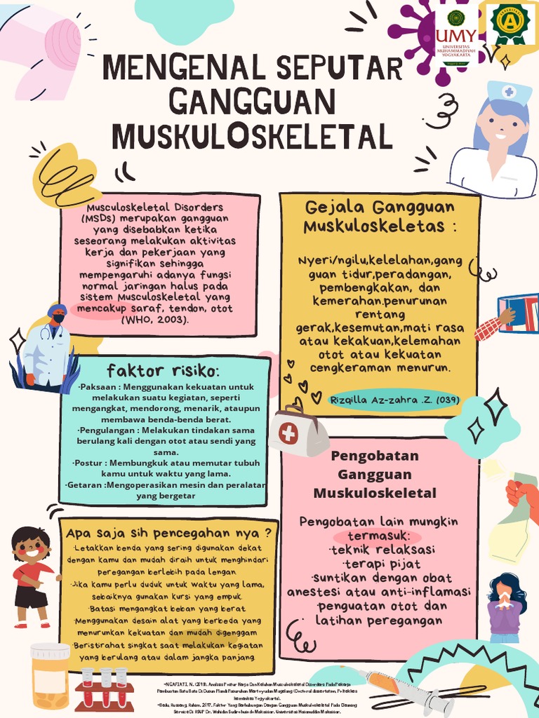 Poster Gangguan Musculoskeletal | PDF
