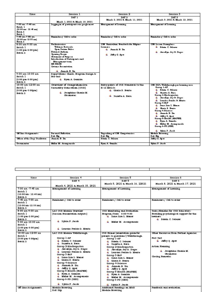 Time Session 1 Session 2 Session 3 | PDF | Cognition | Change